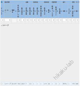 【脱初心者】WordPressでのtablesorterの使い方 | 【図解で比較】ひかくちう